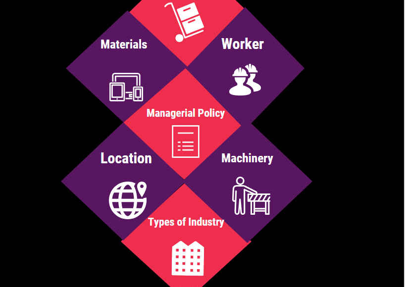 MBA TUTS | Its Never Too Late To Study!